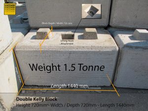 Kelly Blocks - Coppard Concrete and Screed