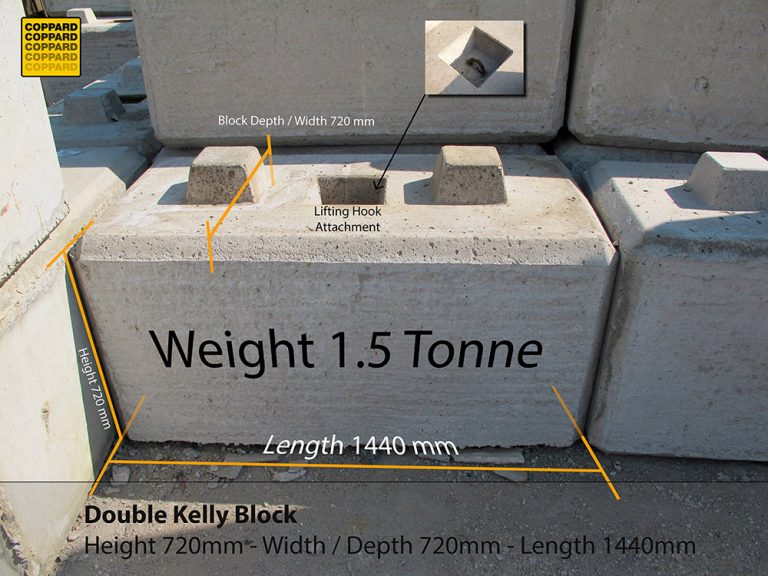 Kelly Blocks - Coppard Concrete and Screed