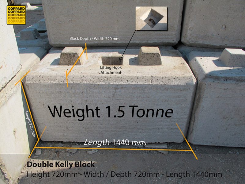 Kelly Blocks - Coppard Concrete and Screed