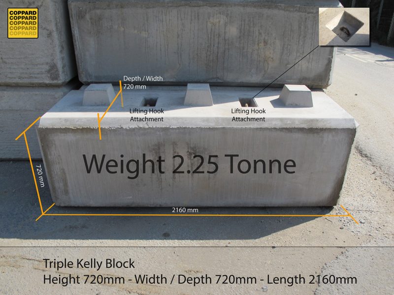Kelly Blocks - Coppard Concrete and Screed